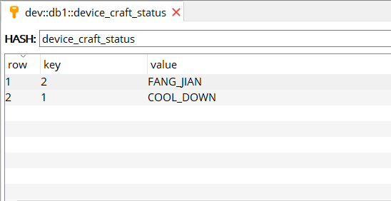 Redis序列化报错_setvalueserializer byte-CSDN博客