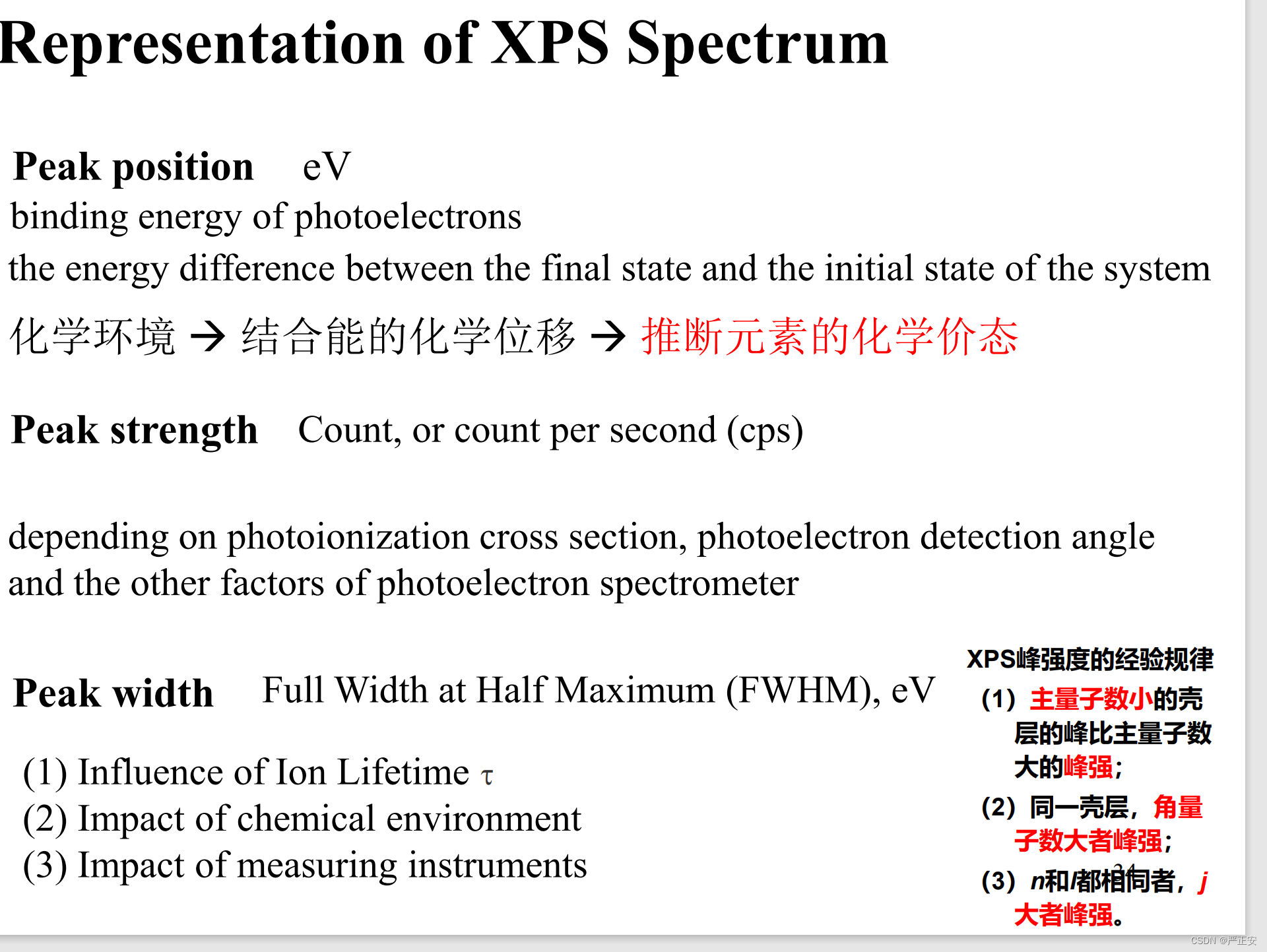 X-ray Photoelectron Spectroscopy （XPS）—— 化学位移_xps化学位移-CSDN博客