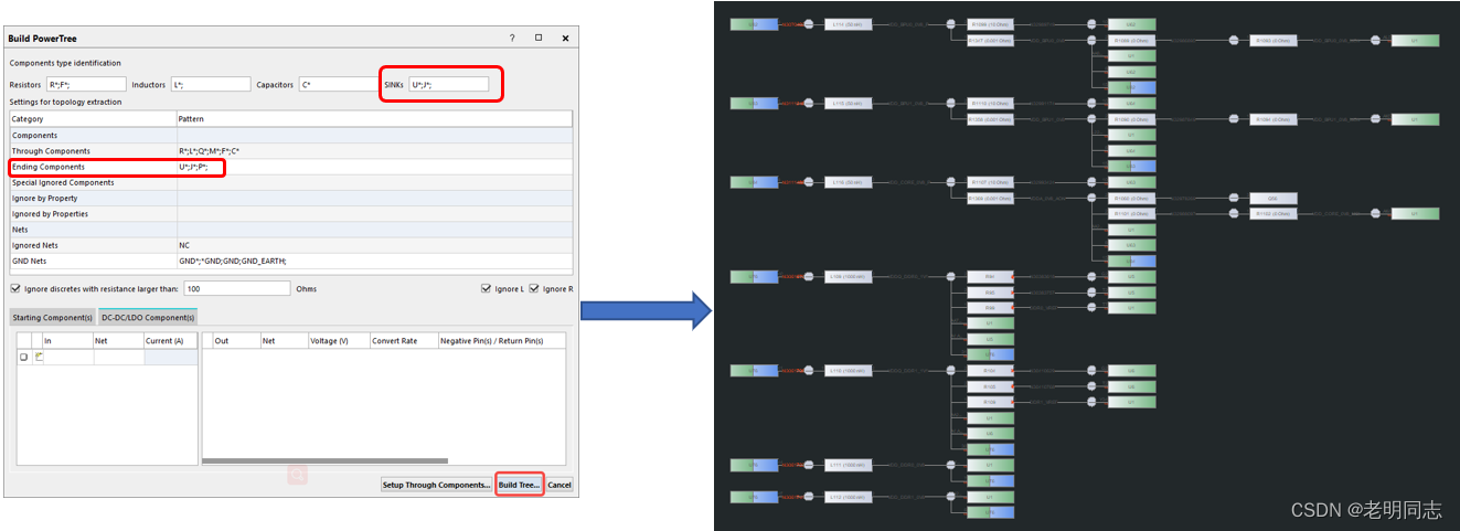 PowerDC进行电源DC仿真_powerdc仿真-CSDN博客