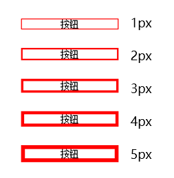 QSS_盒模型_qss margin-CSDN博客