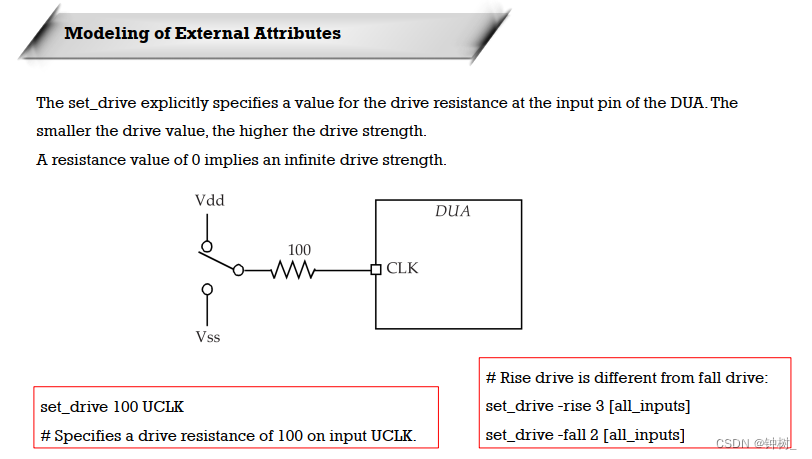 （四）STA——环境_sta是什么开发环境-CSDN博客