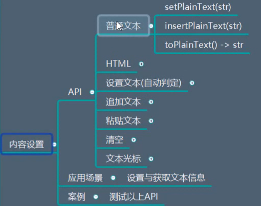 QTextEdit-----文本内容的设置_qt中设置textedit控件内容为结构体-CSDN博客