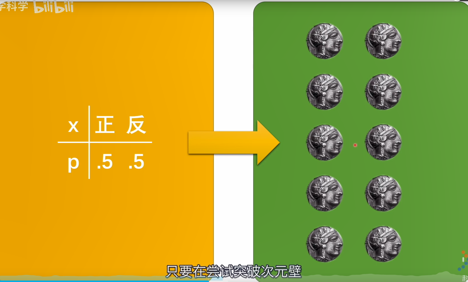 KL散度和极大似然估计_kl估计-CSDN博客