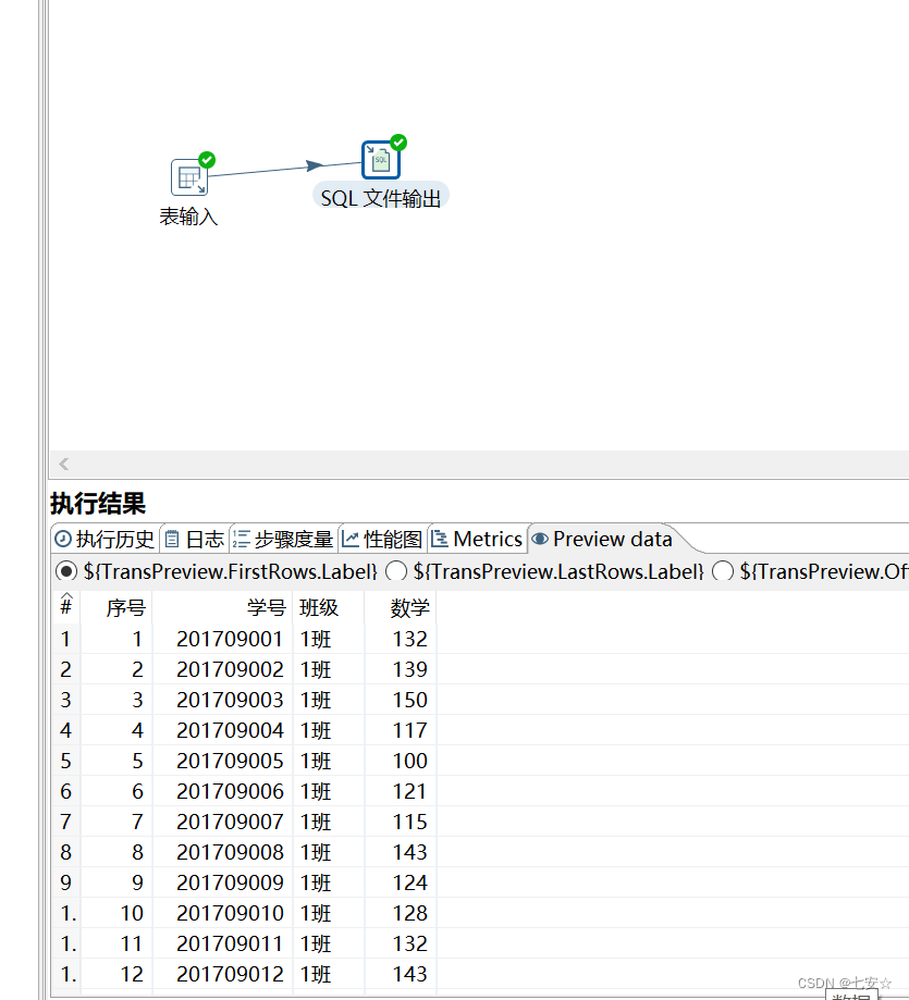 SQL文件输出（kettle)_sql执行结果输出到一个文本中-CSDN博客