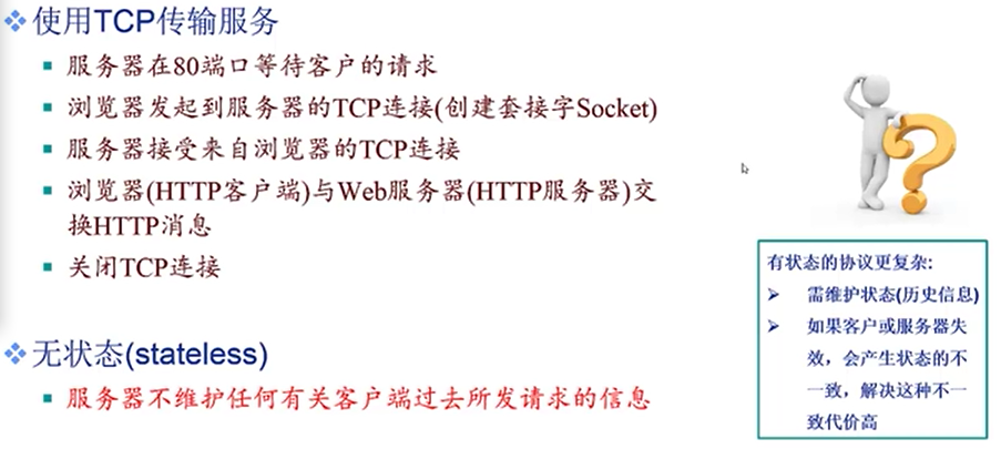 Computer Network——chapter1_(http+web） - Programmer Sought