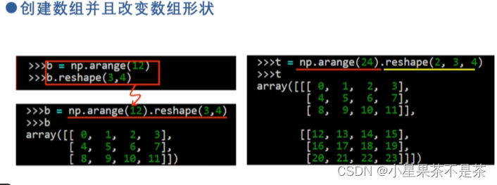 Python语言学习python 生成n维随机变量 Csdn博客