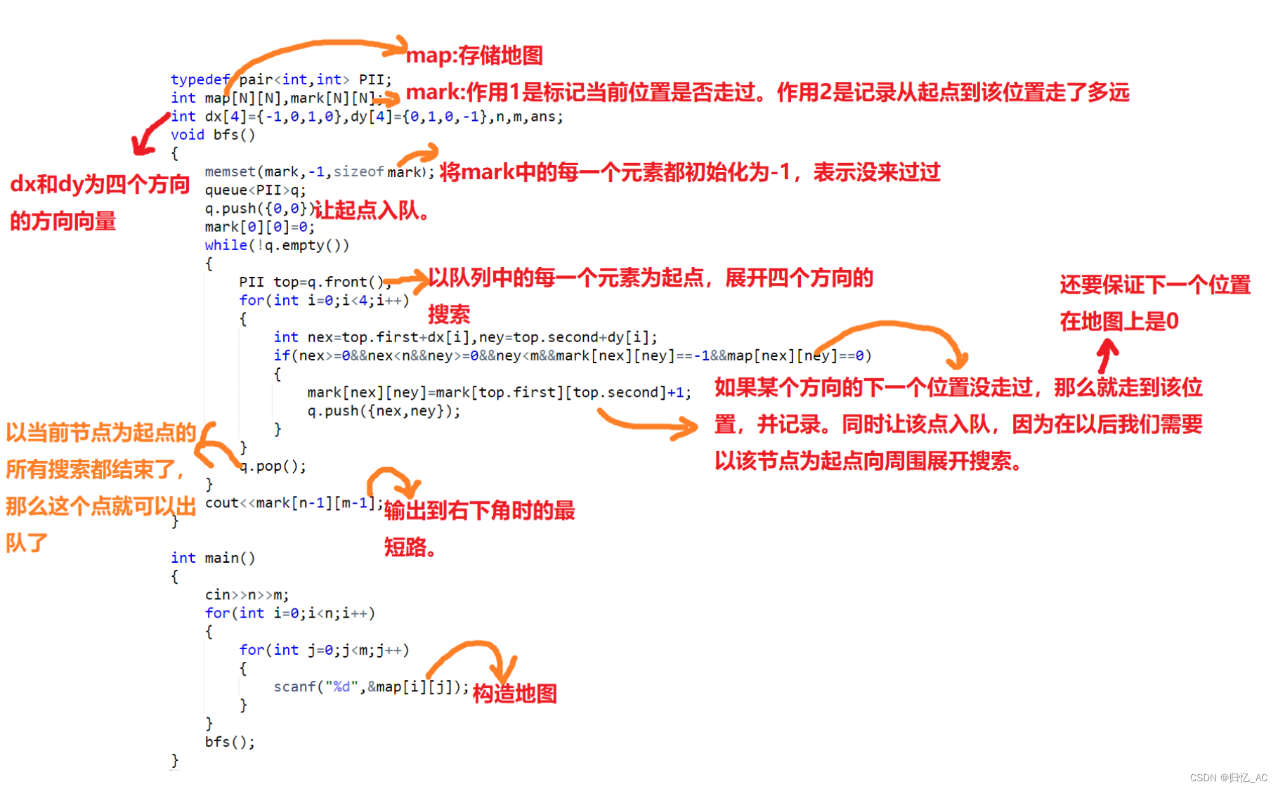 【蓝桥杯3513】岛屿个数（BFS&java）_蓝桥杯岛屿个数-CSDN博客