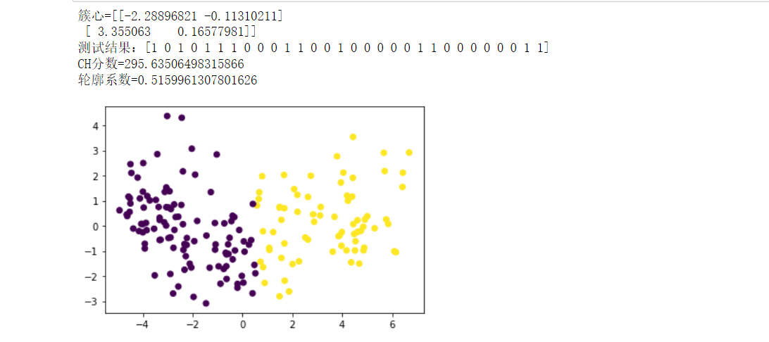 利用sklearn中的Kmeans对seeds_dataset数据集进行分类分析_seeds数据集聚类分析-CSDN博客