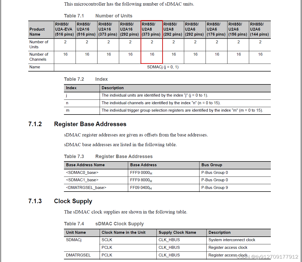 【RH850/U2A】：DMA开发笔记_rh850 dma-CSDN博客