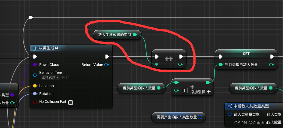 UE4 回合游戏项目 13- 生成敌人_ue为敌人ai添加动画-CSDN博客
