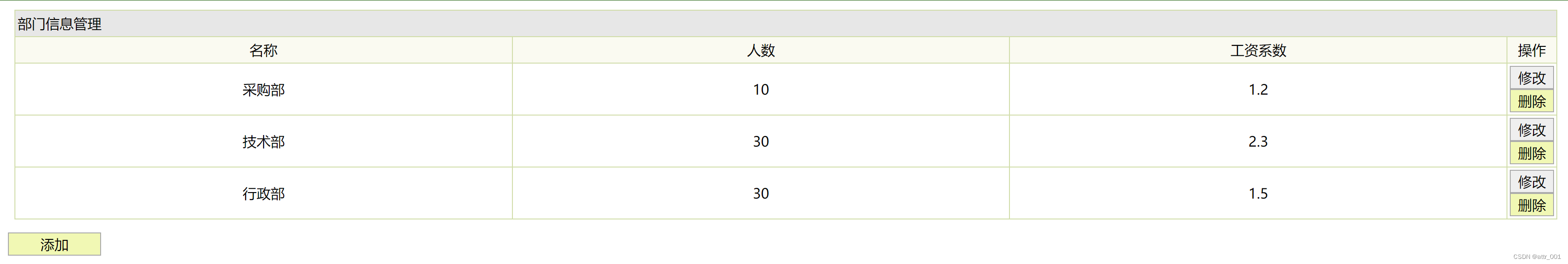 基于javaweb的企业财务分析报告系统分析与实现java 分析财报数据 Csdn博客