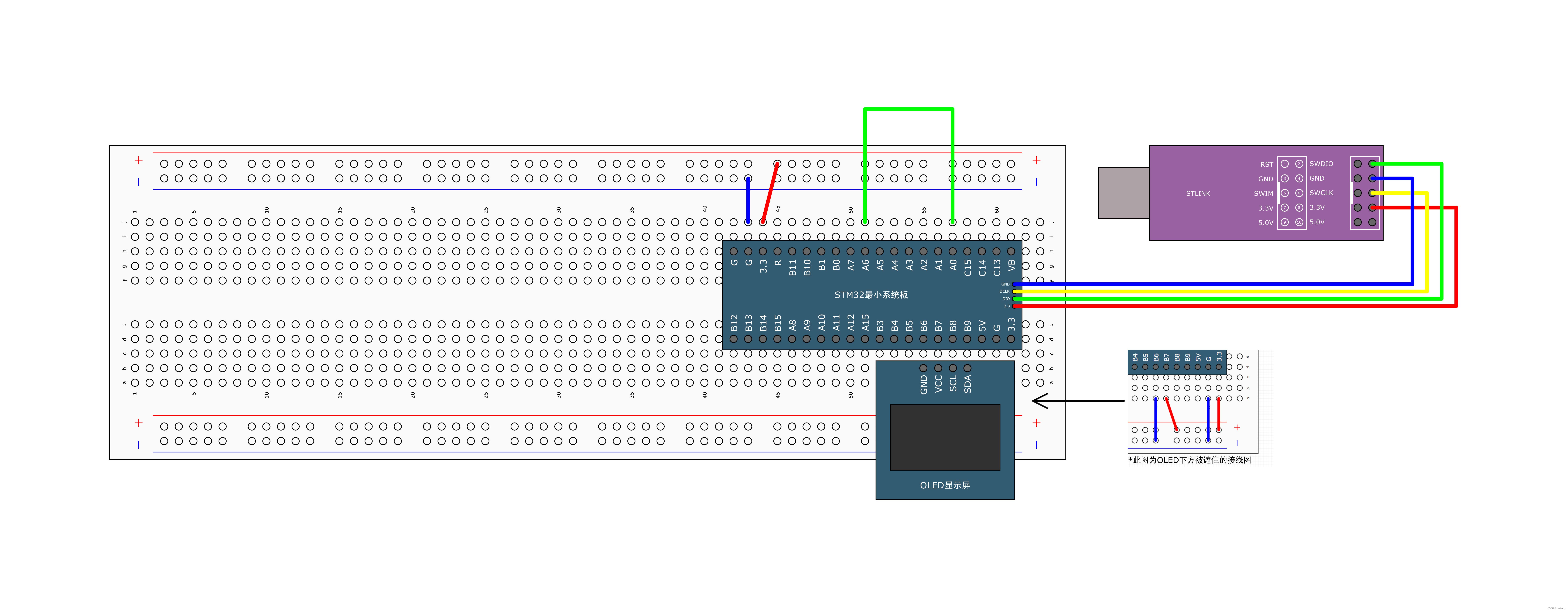 stm32输入捕获测频率&PWM模式测频率占空比-CSDN博客