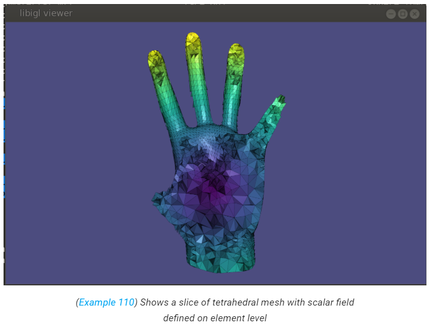 libigl教程第一章-CSDN博客