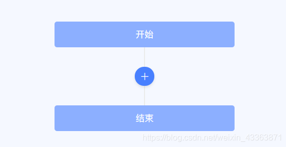 基于vue实现钉钉审批流程仿dingflow Design Csdn博客