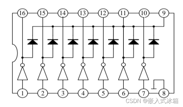 stm32 hal库驱动ULN2003+28BYJ-48步进电机程序_stm32uln2003驱动步进电机程序-CSDN博客