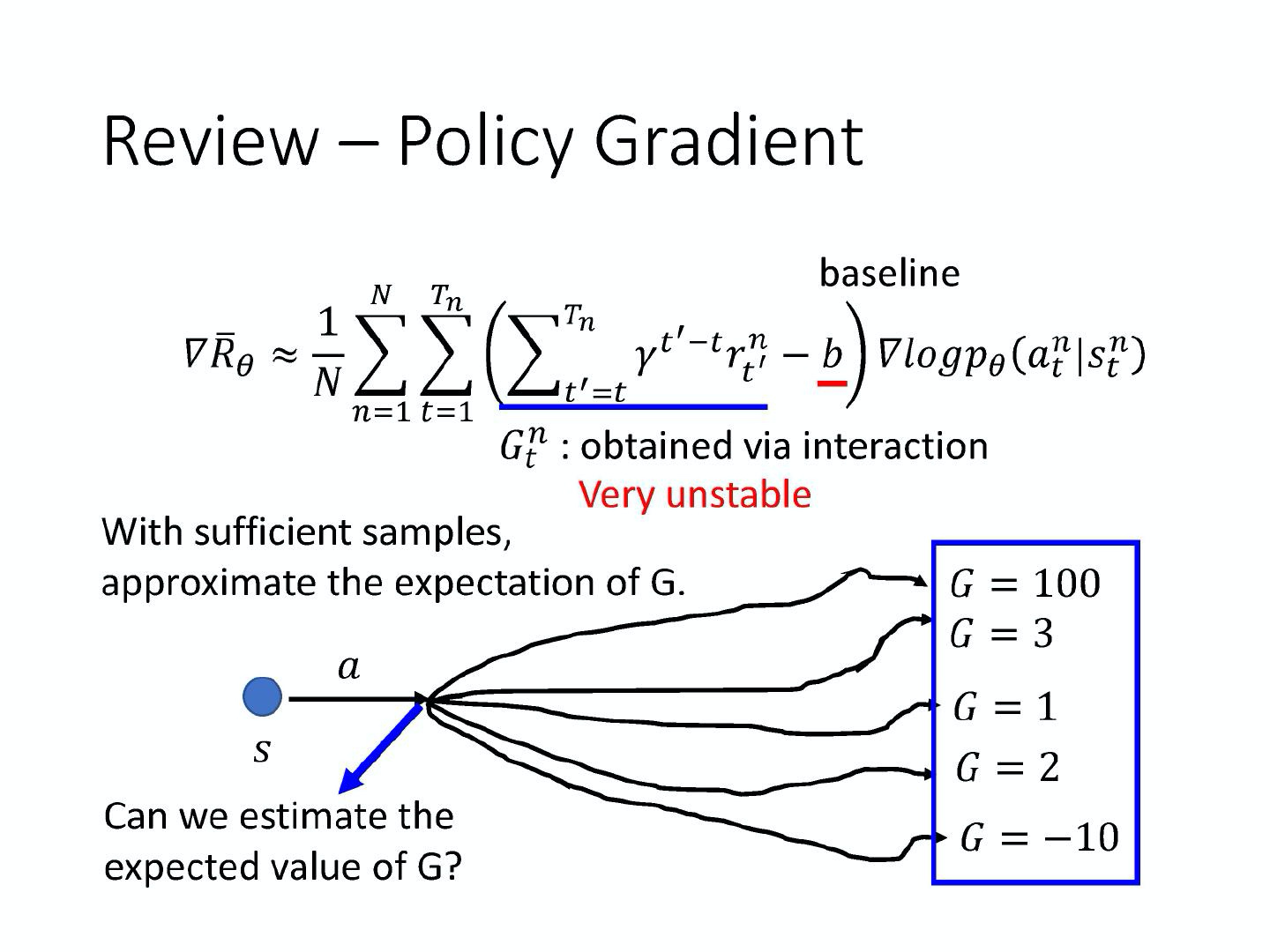 强化学习笔记：演员-评论家算法-CSDN博客