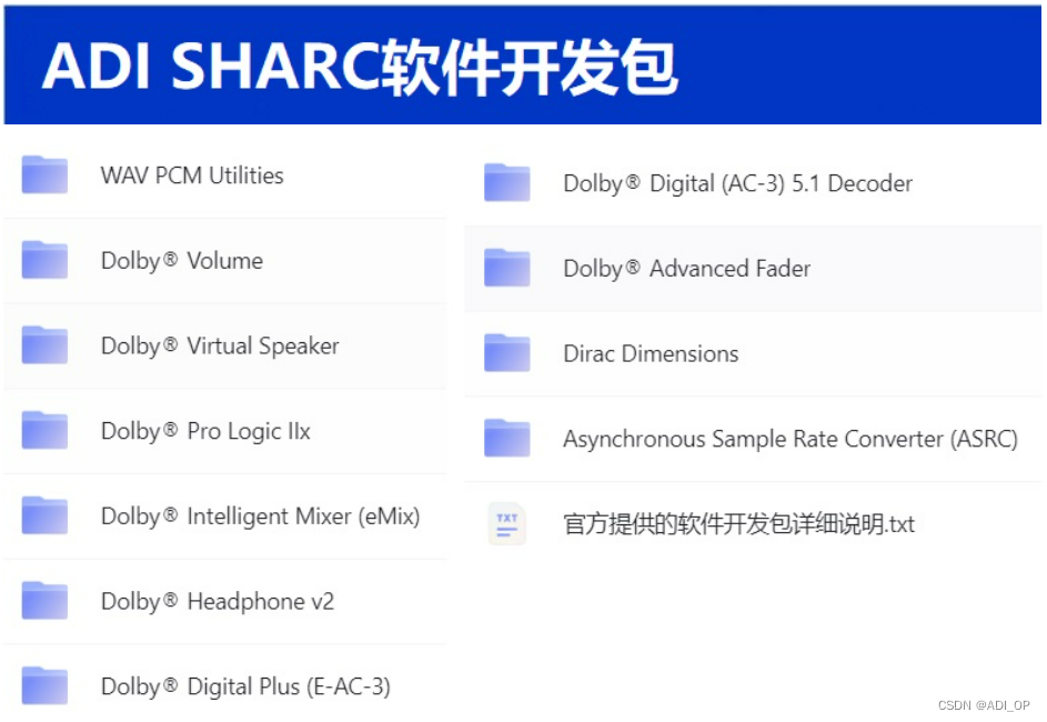 ADI DSP的开发软件集中介绍-CSDN博客