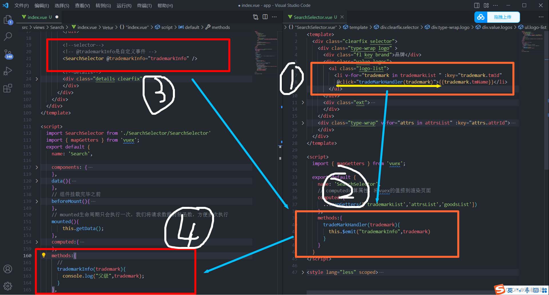 Vue子传父通信自定义组件子传父（尙品汇笔记001） Csdn博客