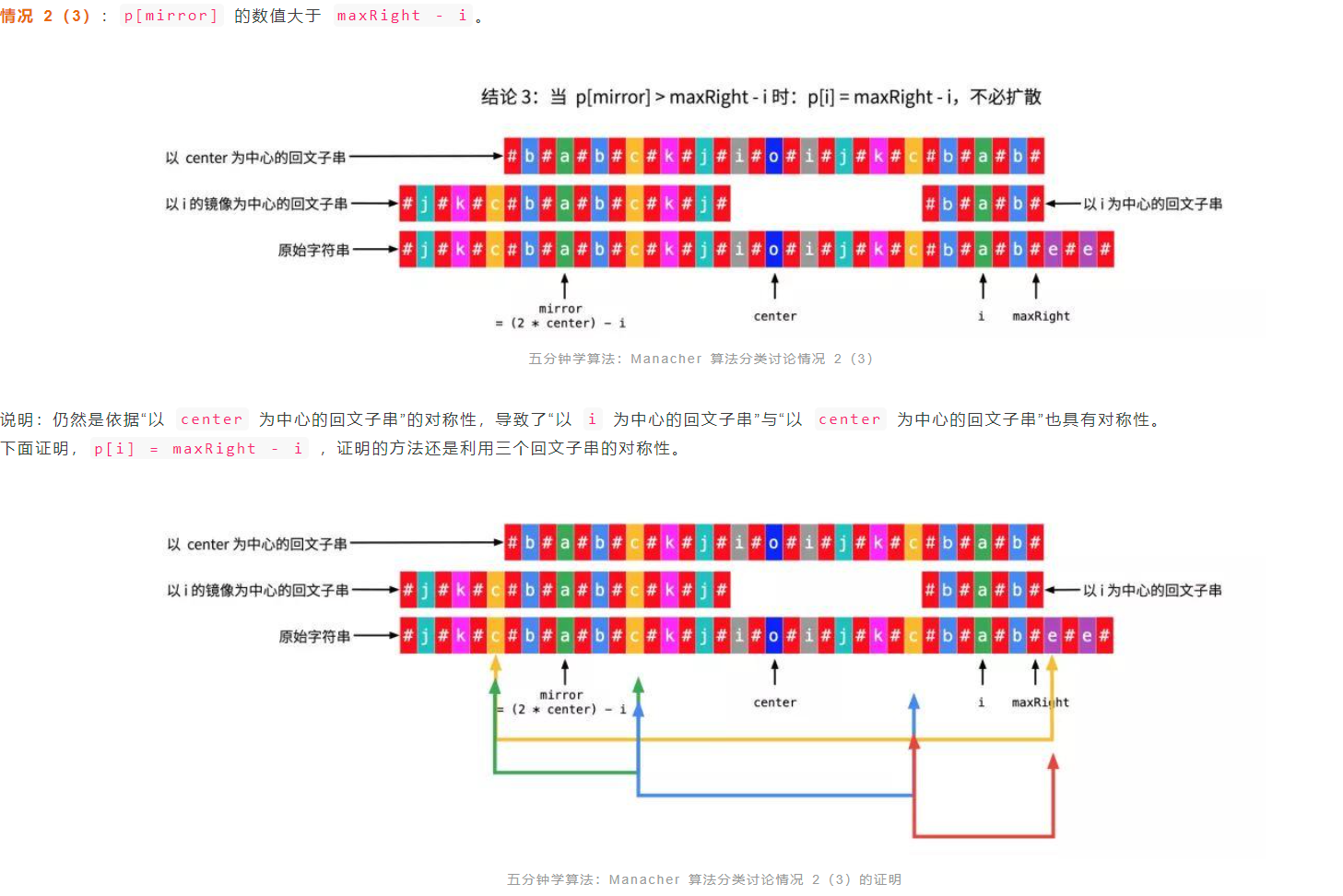 Manacher算法 马拉车算法比马拉车算法高级的算法 Csdn博客 