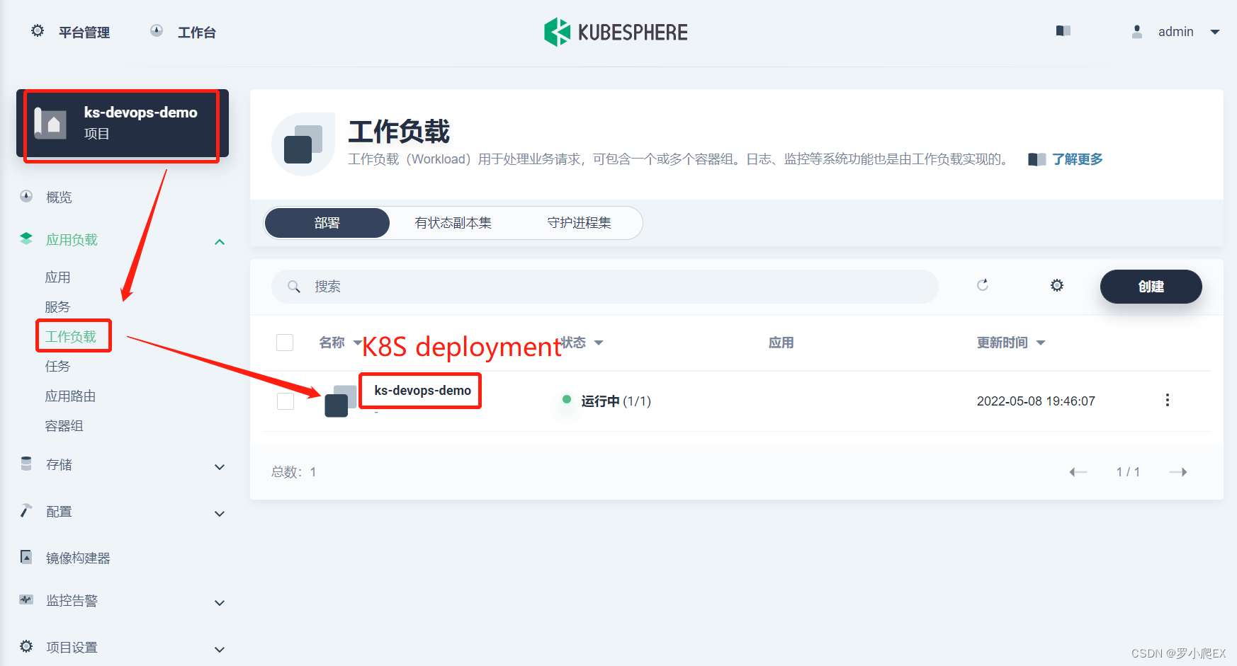 Kubesphere流水线集成（Git、Maven、Docker、K8S）_kubesphere 如何打通git库-CSDN博客