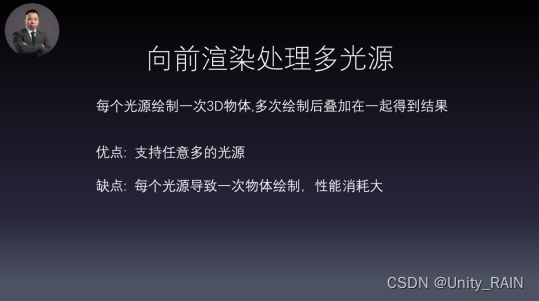 Unity 延时渲染管线 Unity 内置管线能用延迟渲染吗 Csdn博客