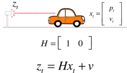 【状态估计与多传感器数据融合】卡尔尔曼滤波(KF)、扩展卡尔曼滤波器(EKF)、 迭代扩展卡尔曼滤波器(IEKF)-CSDN博客