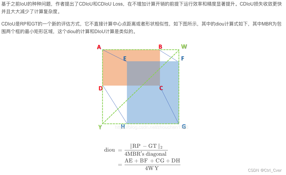 最新IOU损失汇总_最新 lossiou-CSDN博客