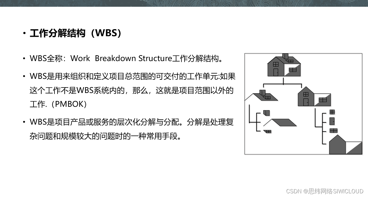 如何用P6软件编制项目进度计划_p6进度管理功能-CSDN博客