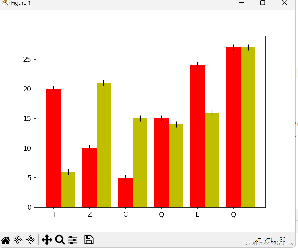 绘制条形柱形图-CSDN博客