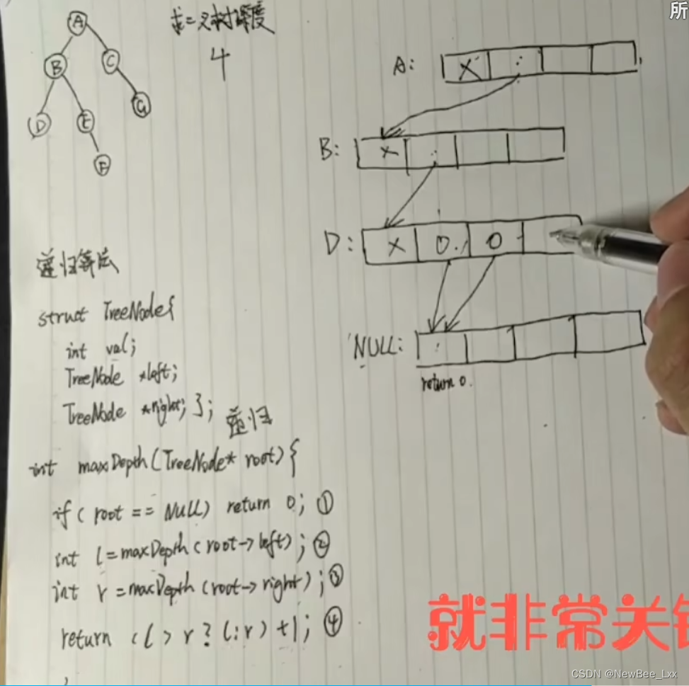 通过递归求二叉数深度理解递归计算二叉树的深度递归算法视频讲解 Csdn博客