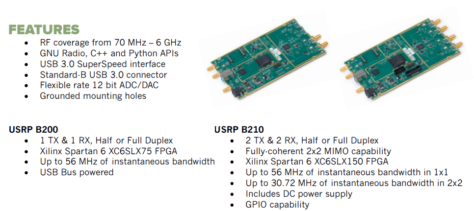 [OpenAirInterface实战-15] ：OAI 软件无线电USRP B210硬件详解_usrpb210-CSDN博客