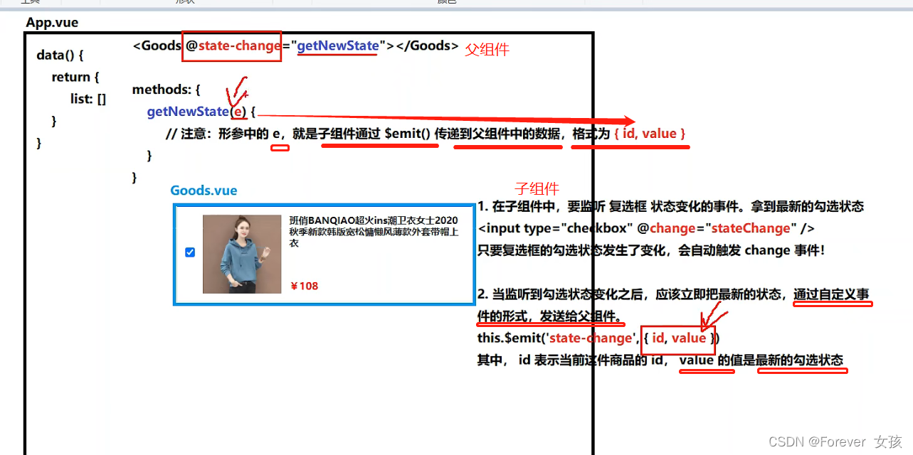 ！vue基础 子组件 通过 Emit 给父组件传值（！）vue父子组件传值emit Csdn博客 