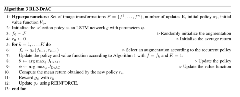 论文记录：Automatic Data Augmentation for Generalization in Reinforcement ...