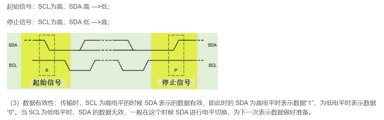 串口通信协议_scl sdl-CSDN博客