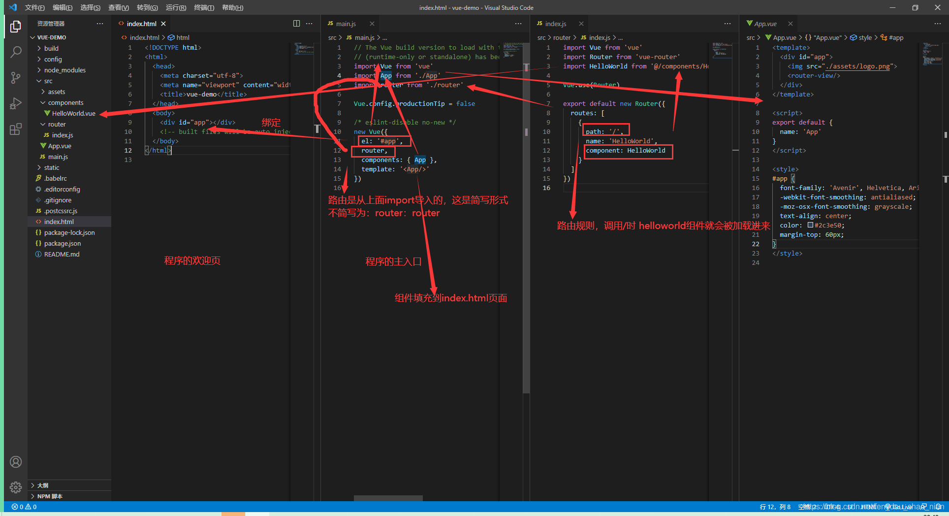 vue的快速生成和vue的结构_vue文件快速生成结构-CSDN博客