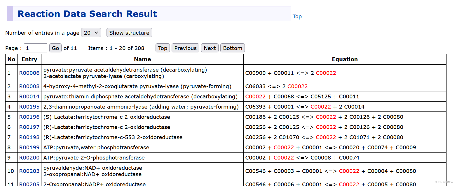 KEGG数据库的使用-CSDN博客