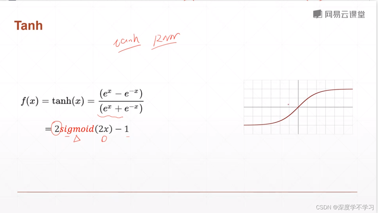 Pytorch学习笔记3_python中f.elu是干什么的-CSDN博客