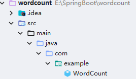 Windows Docker Desktop安装spark并建立集群运行简单的Java词汇统计Maven项目_安装spark docker-desktop-CSDN博客