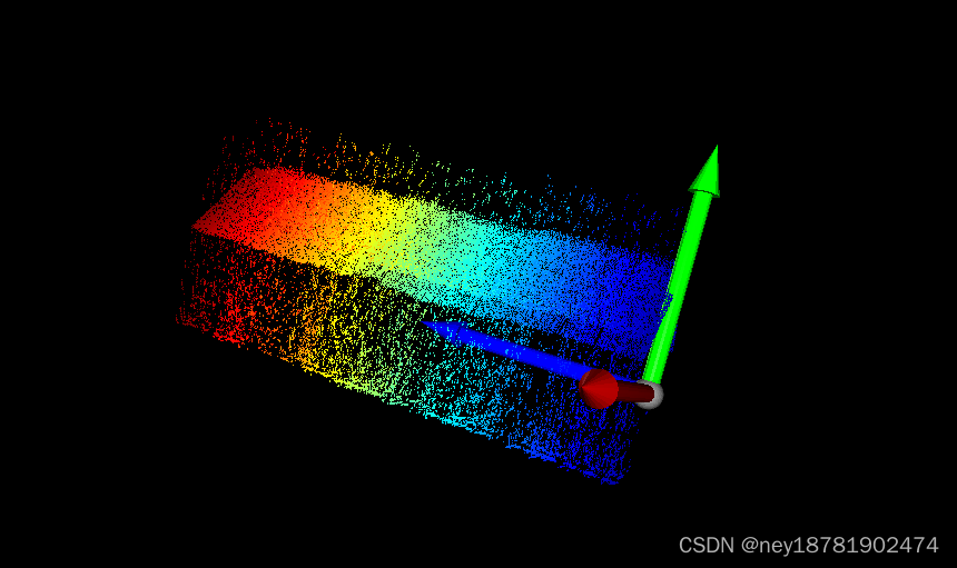 open3D visualization::Visualizer的使用：rendering的设置(C++)附带坐标系绘制_open3d visualization.visualizer-CSDN博客