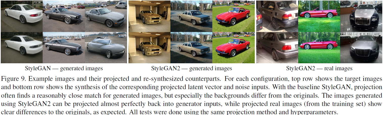 （2020，StyleGAN2）分析和提高 StyleGAN 的图像质量_analyzing and improving the image quality of style-CSDN博客