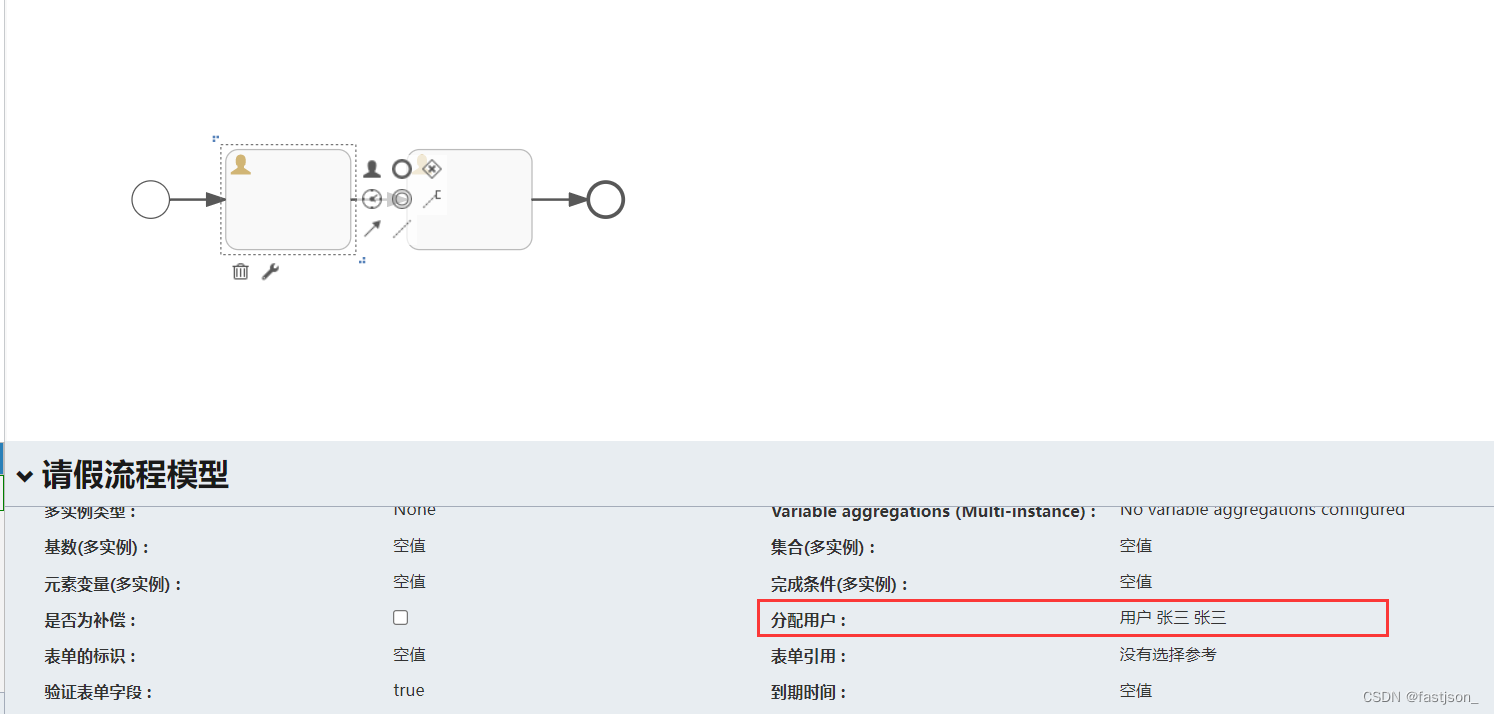 Flowable 高级篇_flowable taskquery-CSDN博客