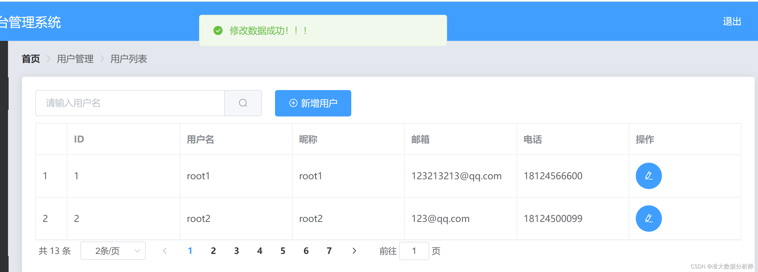 55前端编辑用户实现前端的编辑功能实现 Csdn博客 2105