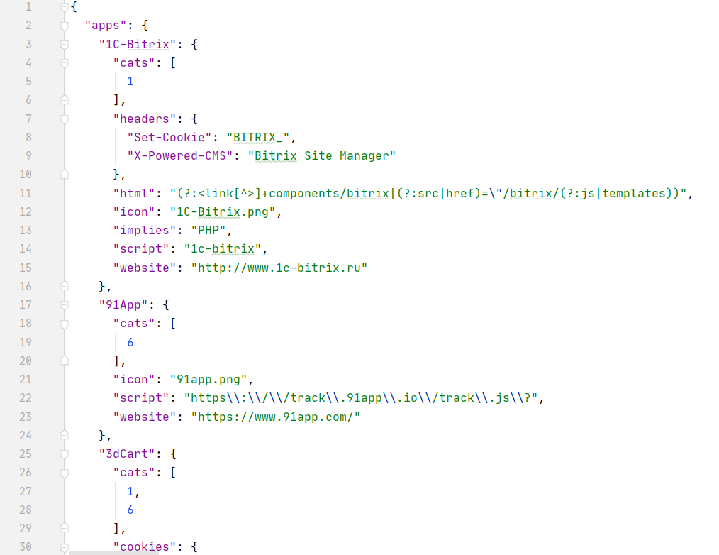 【信息收集】利用Wappalyzer进行cms指纹识别（十）-CSDN博客