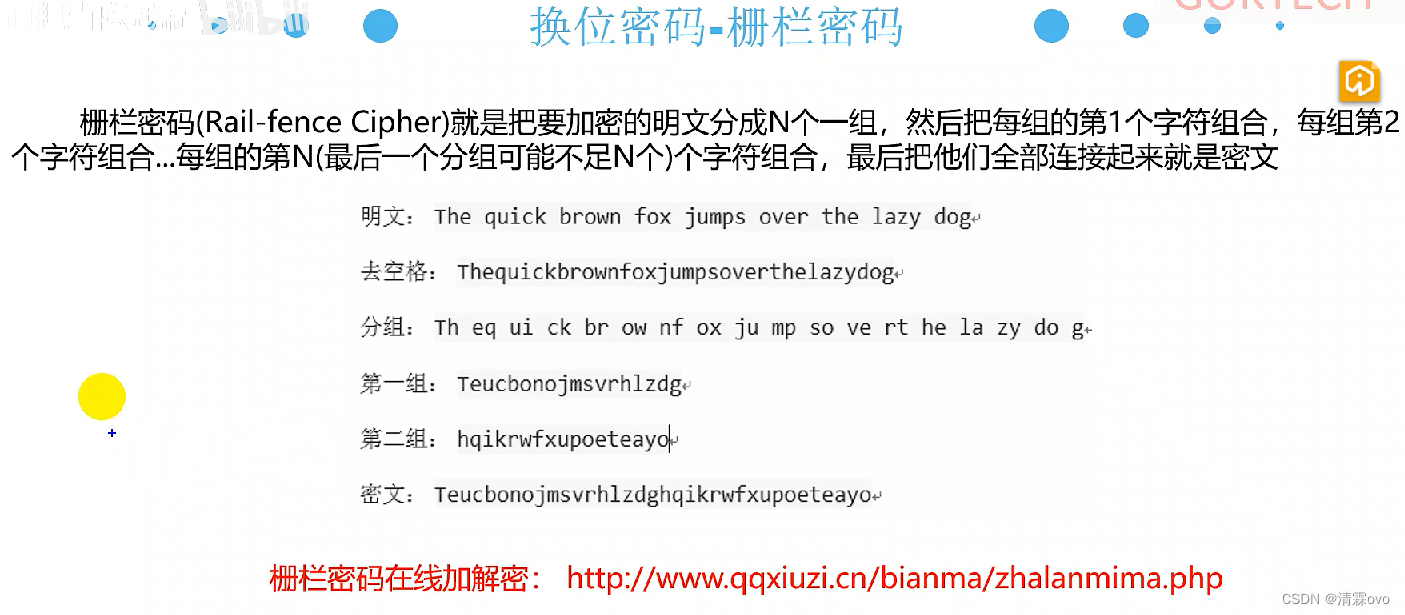 CTF crypto基础_ctf crypto入门-CSDN博客