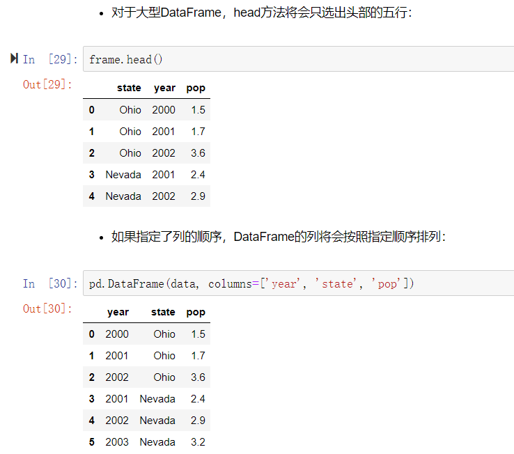 第三节：pandas结构详解 （DataFrame详细用法介绍）_dataframe 结构详解-CSDN博客