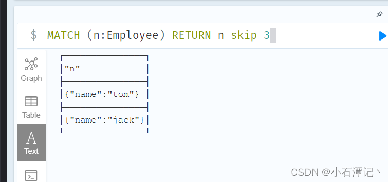 Neo4j CQL（附springboot集成neo4j）_neo4j springboot手动编写语句-CSDN博客