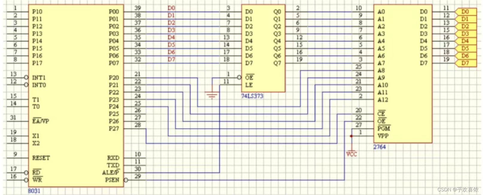 51单片机自学笔记（4）——MCS-51存储器的扩展_51单片机怎样将数据存储在外部存储器里面-CSDN博客