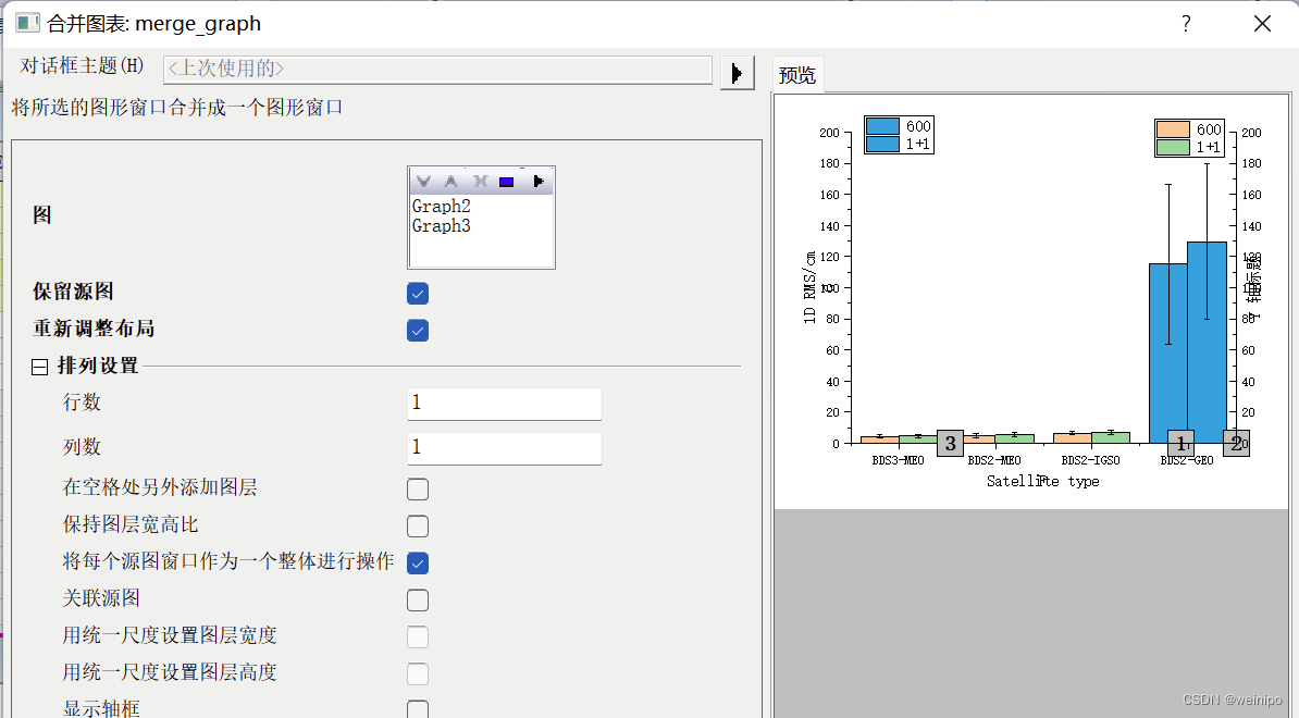 Origin 关于图层合并如何把一张图表设置两个坐标系origin合并图层 Csdn博客 