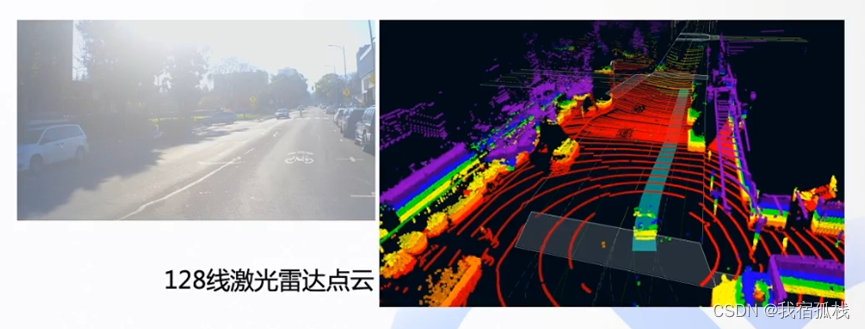 Apollo官方课程算法解读笔记——激光雷达感知模块、基于PointPillars的激光雷达点云检测算法、PointPillars模型的部署和 ...