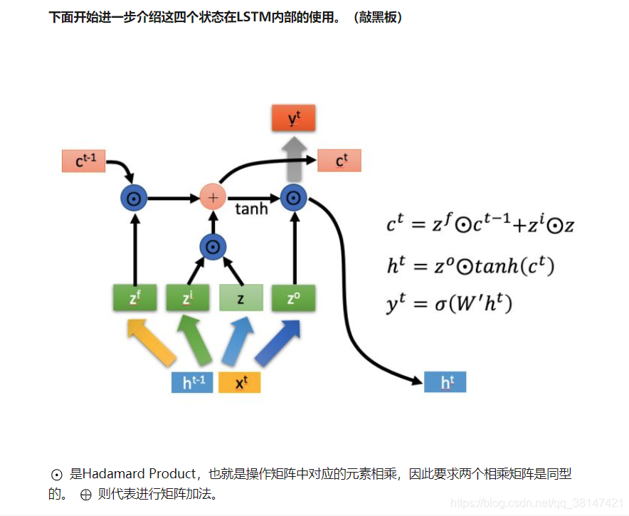 LSTM详解_lstm 全连接_真滴book理喻的博客-CSDN博客